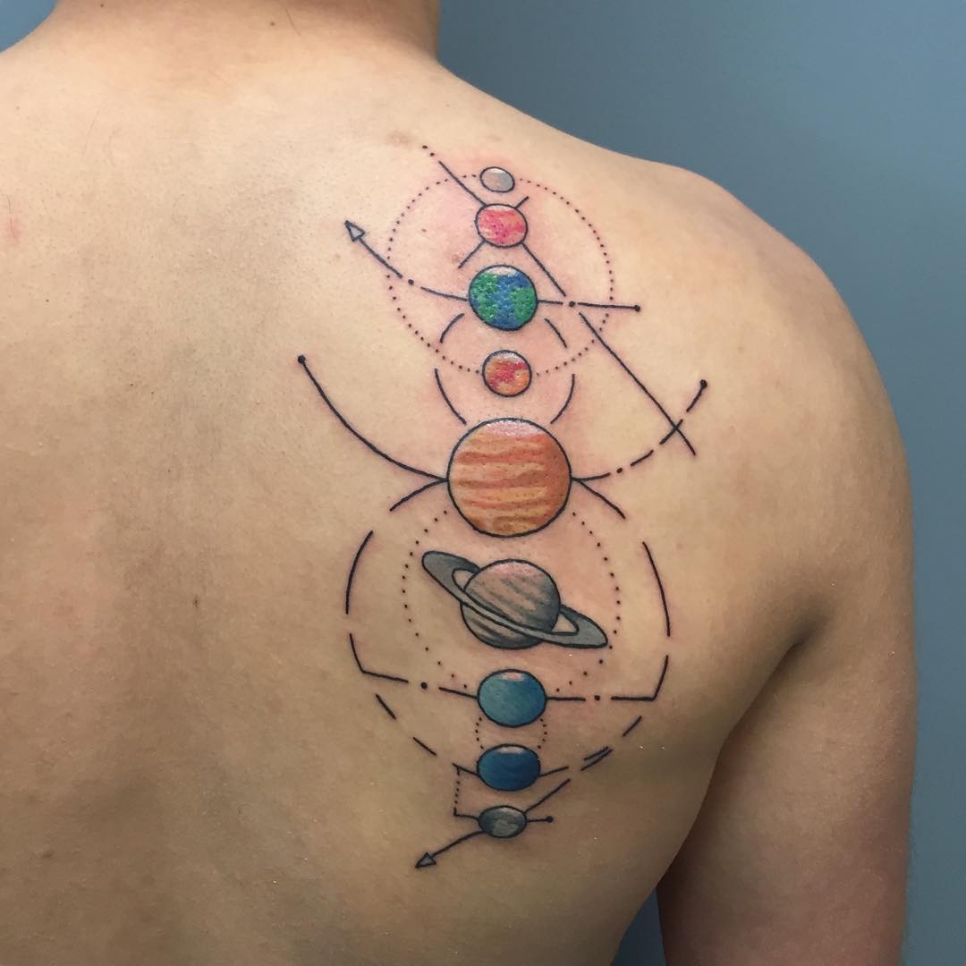 65+ Facinating Solar System Tattoo Designs - Their Origin And Symbolism